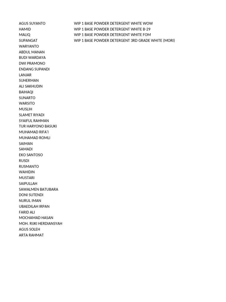 RNP Proses Juni 2024 | PDF