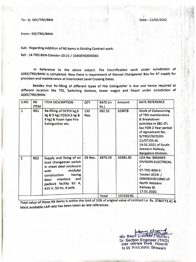checklist performa | PDF