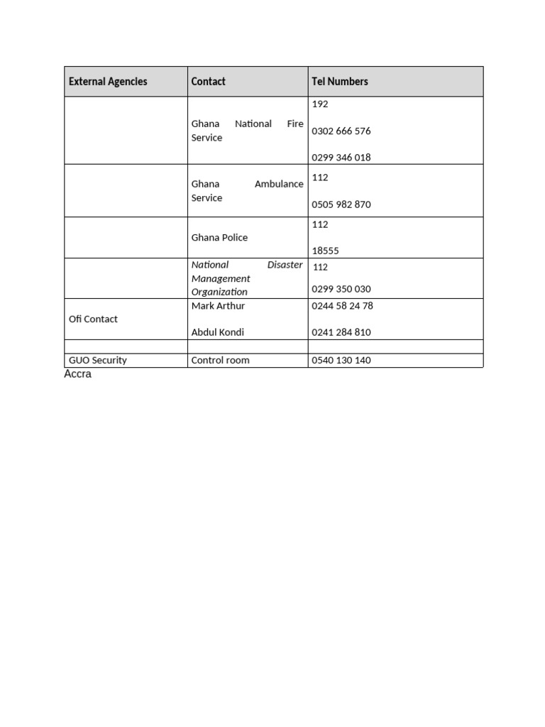 Emergency Contact List | PDF