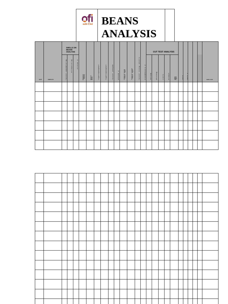 Beans Analysis Edit | PDF