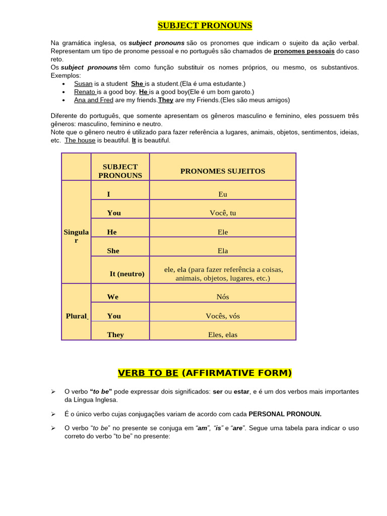 SUBJECT PRONOUNS - VERB TO BE | PDF