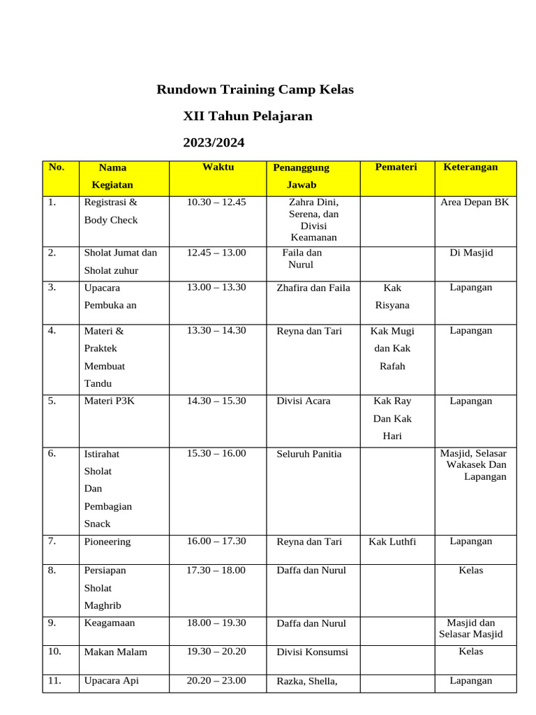 Rundown Training Camp Kelas XII New | PDF
