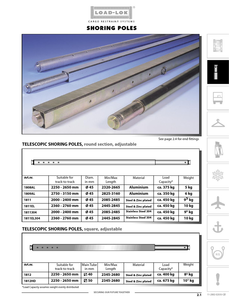 LOAD LOK Barres P - 02 - Poles - LL - Eu | PDF | Screw