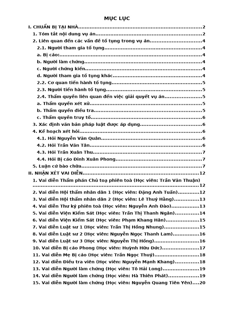 BÀI THU HOẠCH DIỄN ÁN HS 21 Đinh Xuân Phong | PDF | Vietnam | Vietnamese People