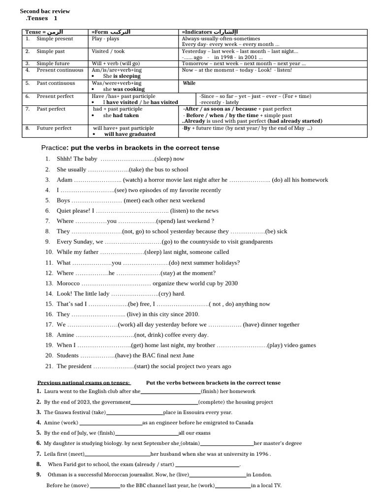 Tenses Review 2BAC | PDF