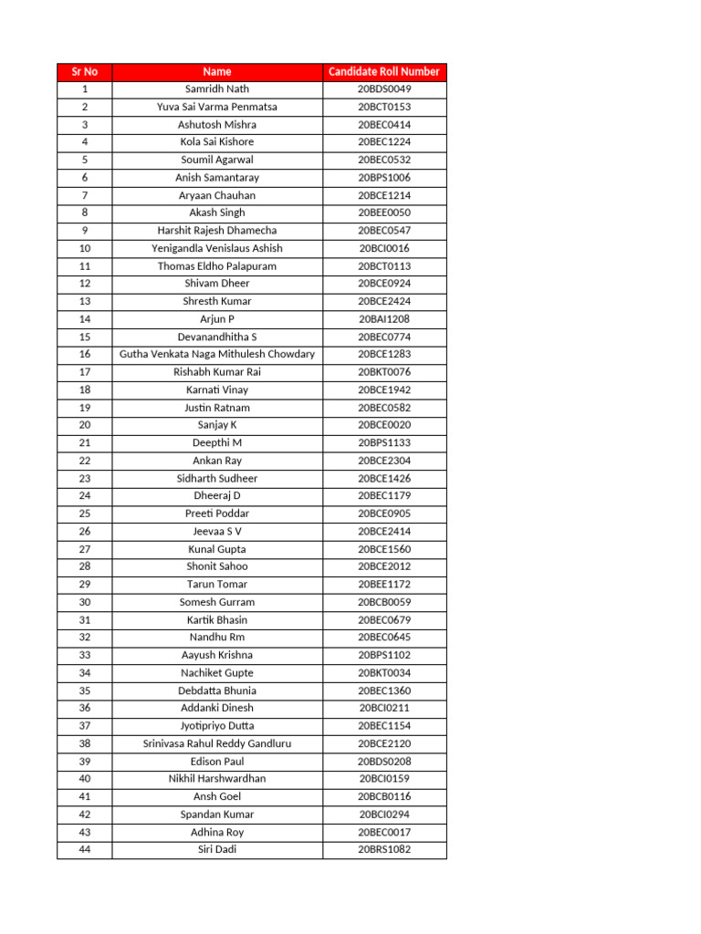 HSBC Assesment | PDF