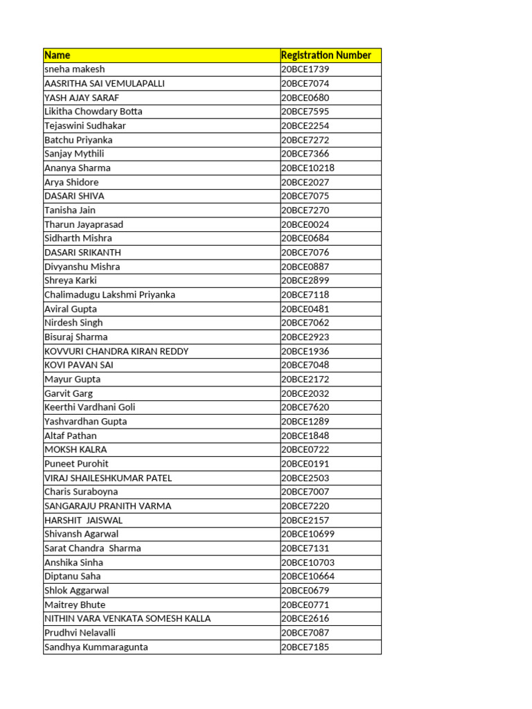 Devrev Applied | PDF