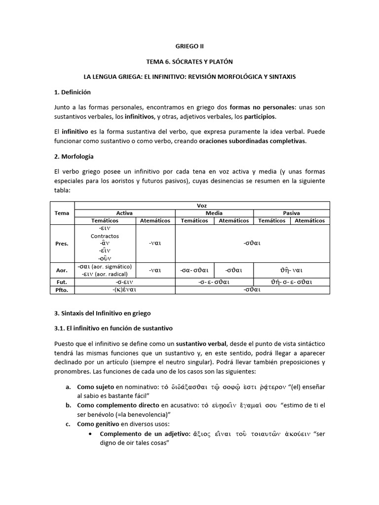 Infinitivo Griego Muy Bueno | PDF | Verbo | Asunto (gramática)