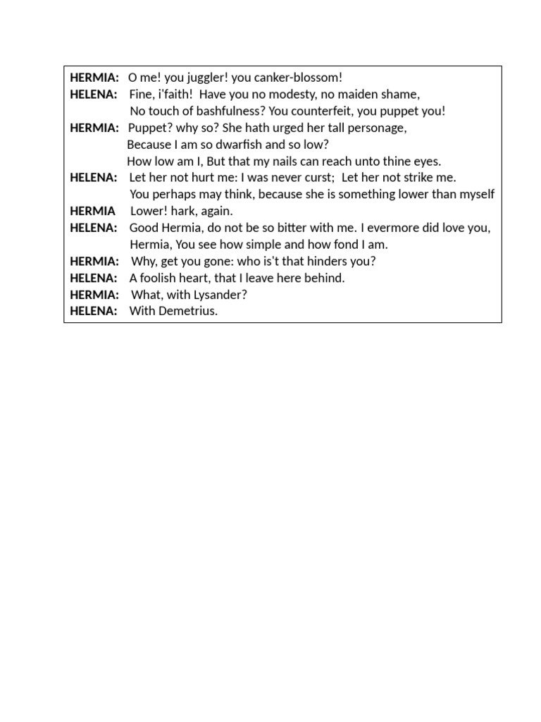 Hermia and Helena Duologue | PDF