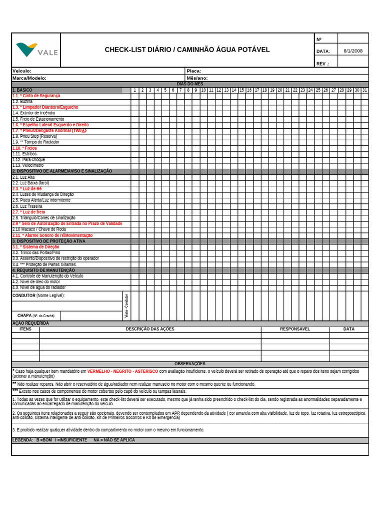 Check List de Eqpt - Projeto Salobo | PDF | Pneu | Motores
