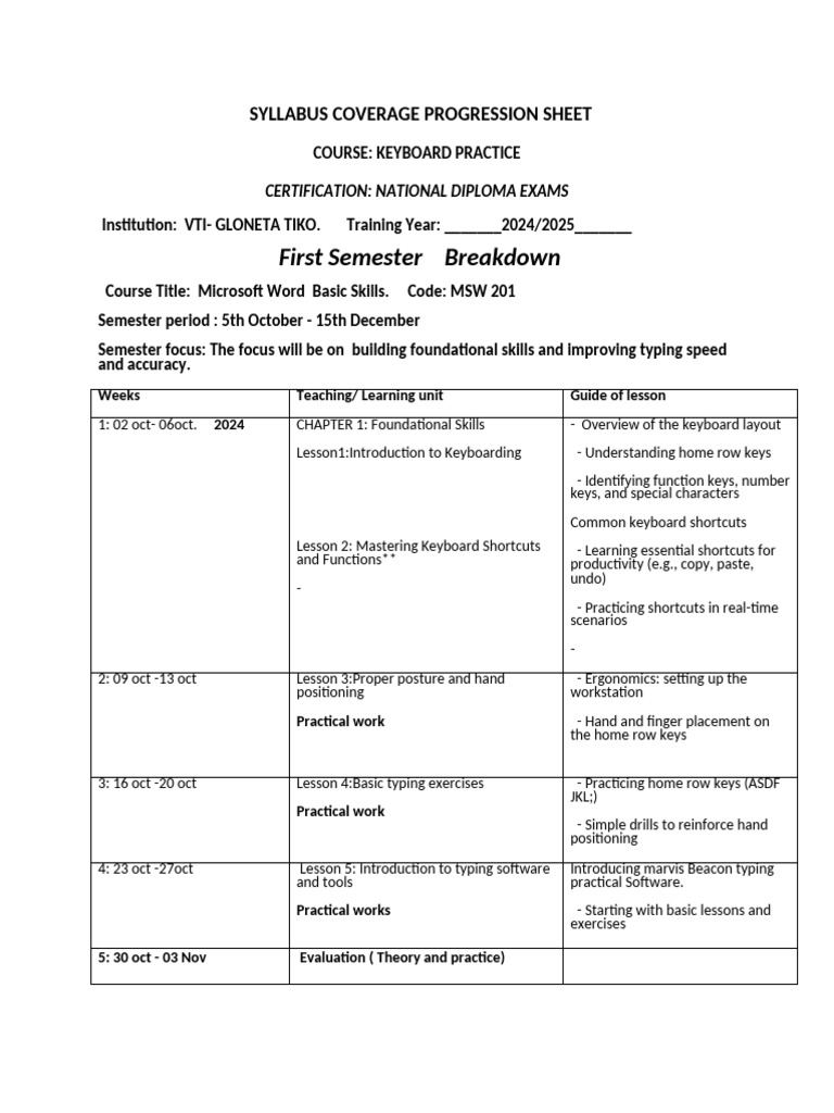 Keyboard Practice Syllabus | PDF | Computer Keyboard | Input/Output Keyboard Practice Syllabus | PDF | Computer Keyboard | Input/Output