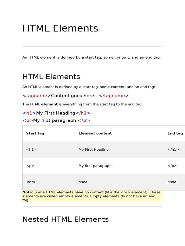 HTML 2 | PDF
