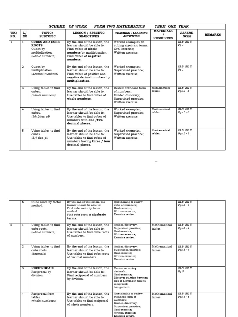 Mathematics Form 2 | PDF