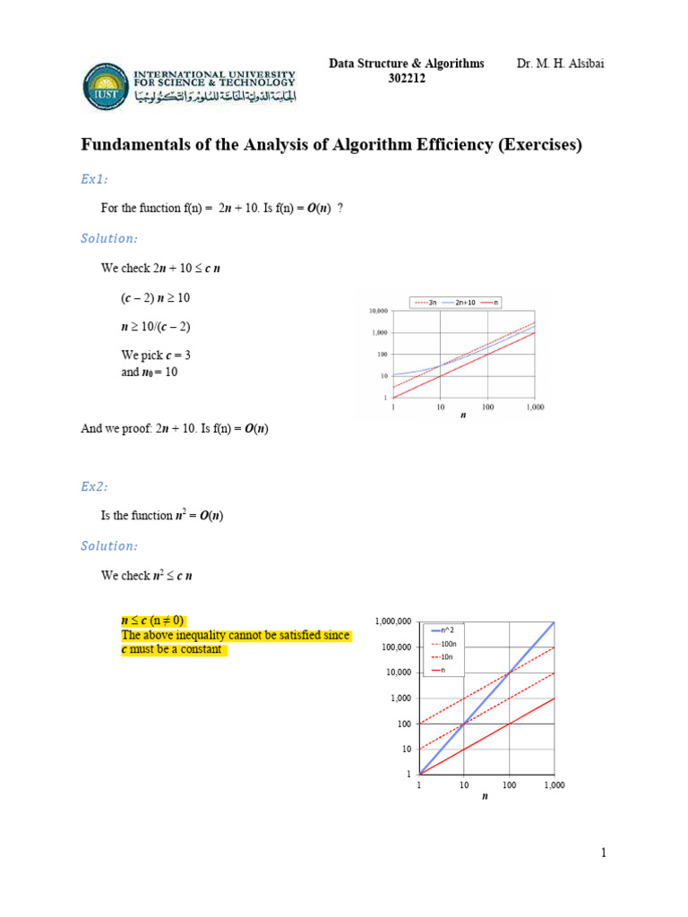 DSA IUST 4 Exercises | PDF