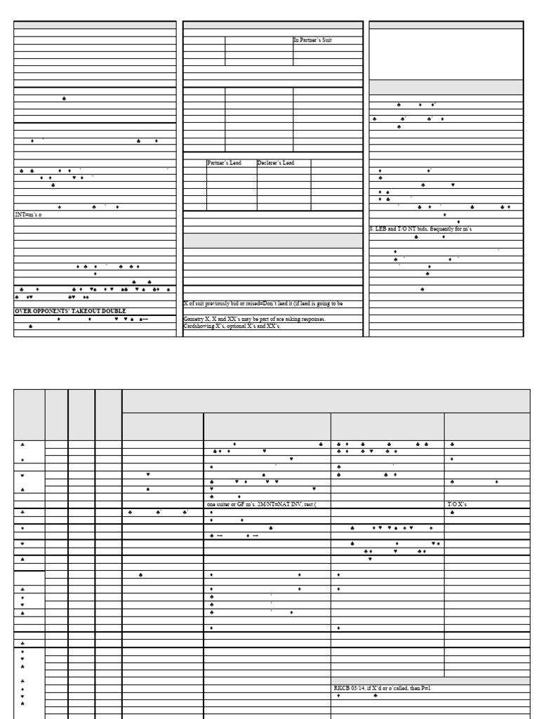 Jorgensen-Thorvaldsson REV1 | PDF