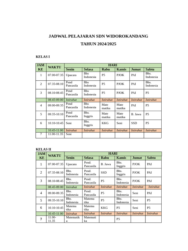 Jadwal Pelajaran SDN Widorokandang | PDF
