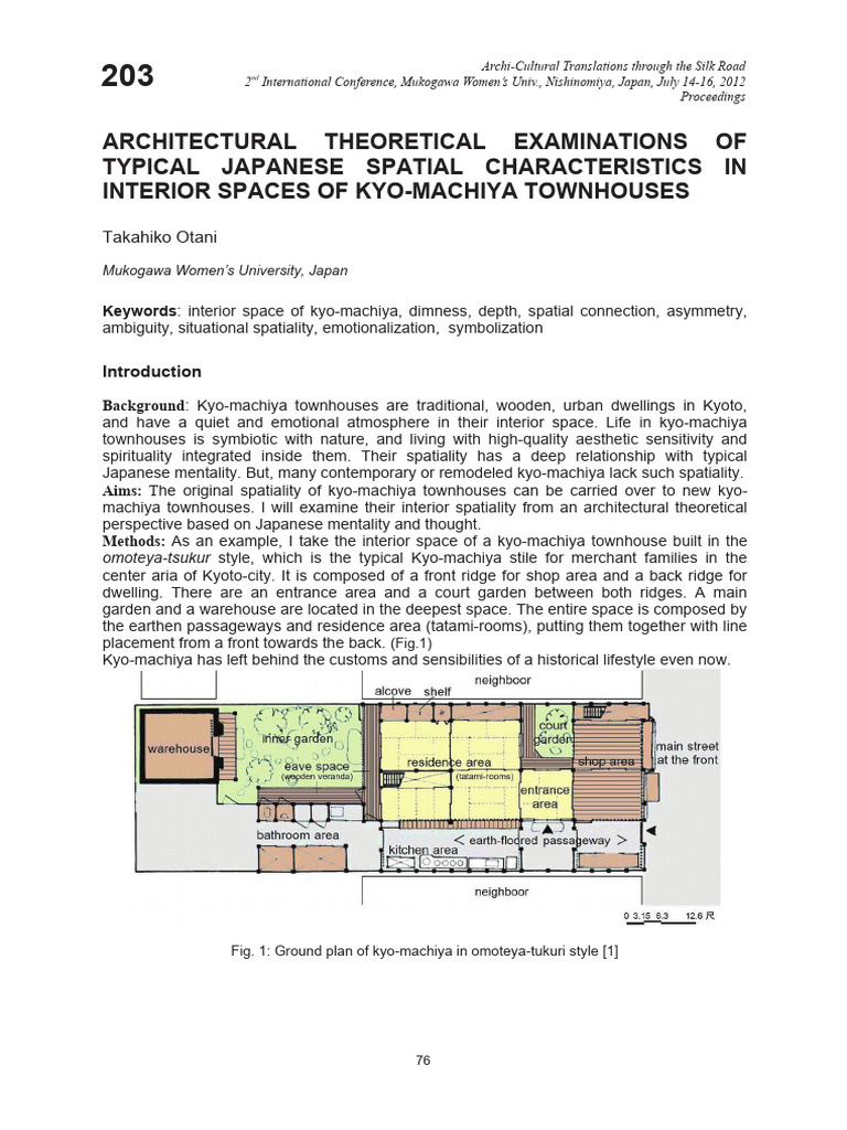 Interior Spaces of Kyo-Machiya Townhouses | PDF