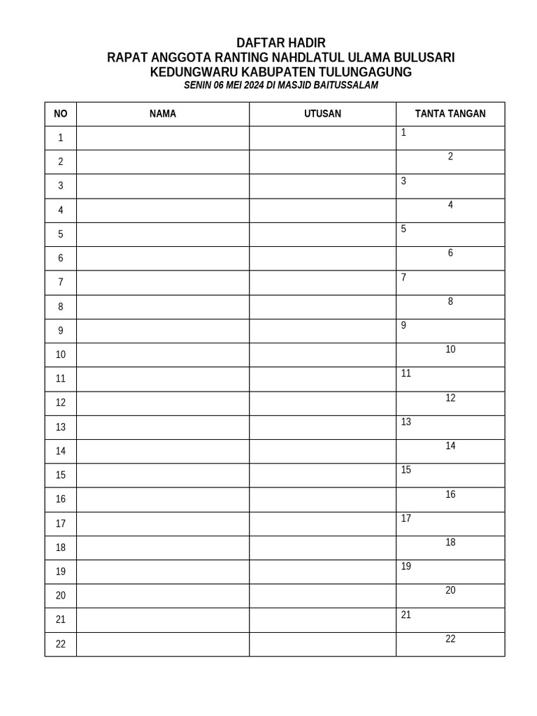 Contoh DAFTAR HADIR Rapat Nu | PDF