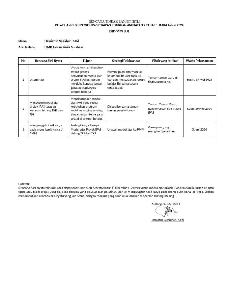 Form RTL Projek IPAS | PDF