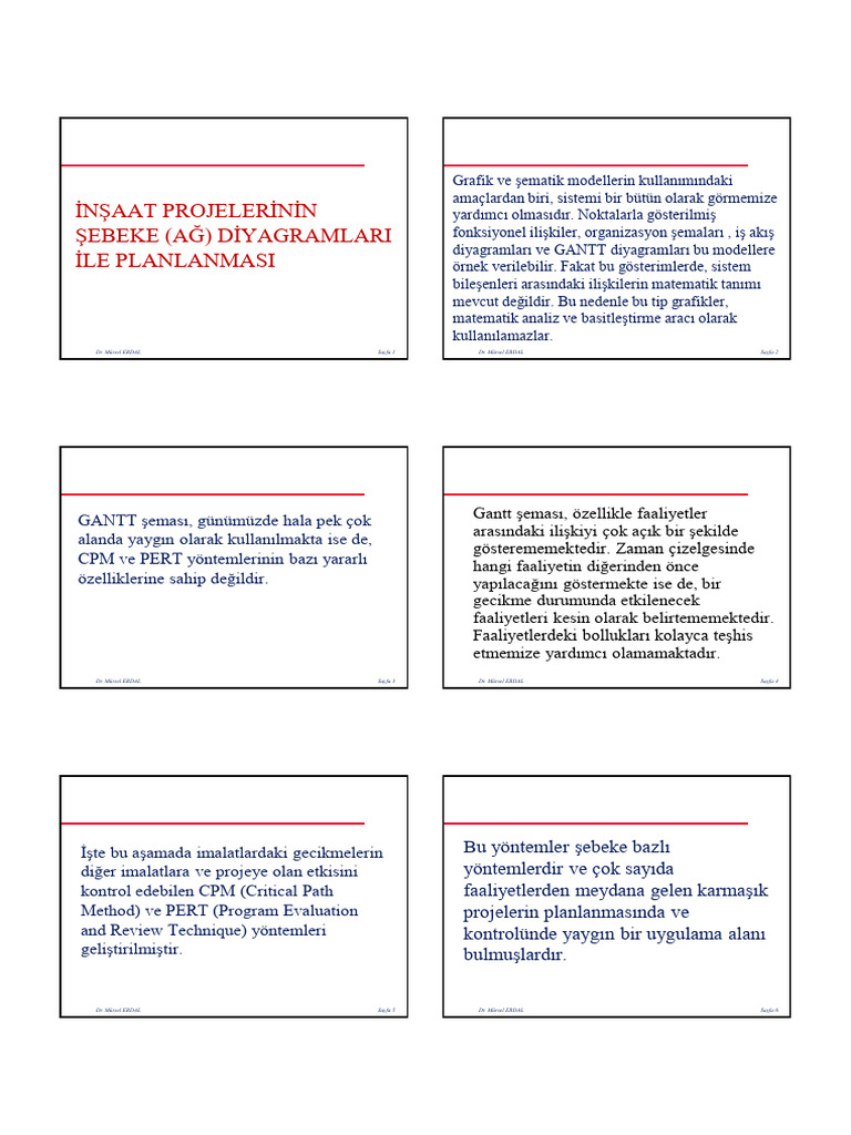 03 - CPM - Doküman | PDF