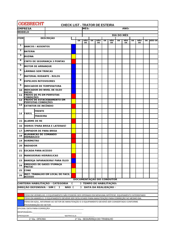 Check - List Trator de Esteira | PDF