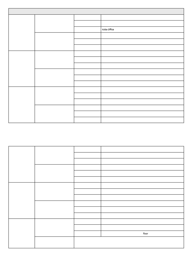 Schedule of Safety Audit by GMRCL Appointed External Expert | PDF