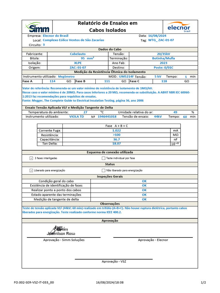 FO.002-SER-VSZ-IT-033 - 00 - Cabos Isolados WTG ZAC - 01-07 C03 | PDF