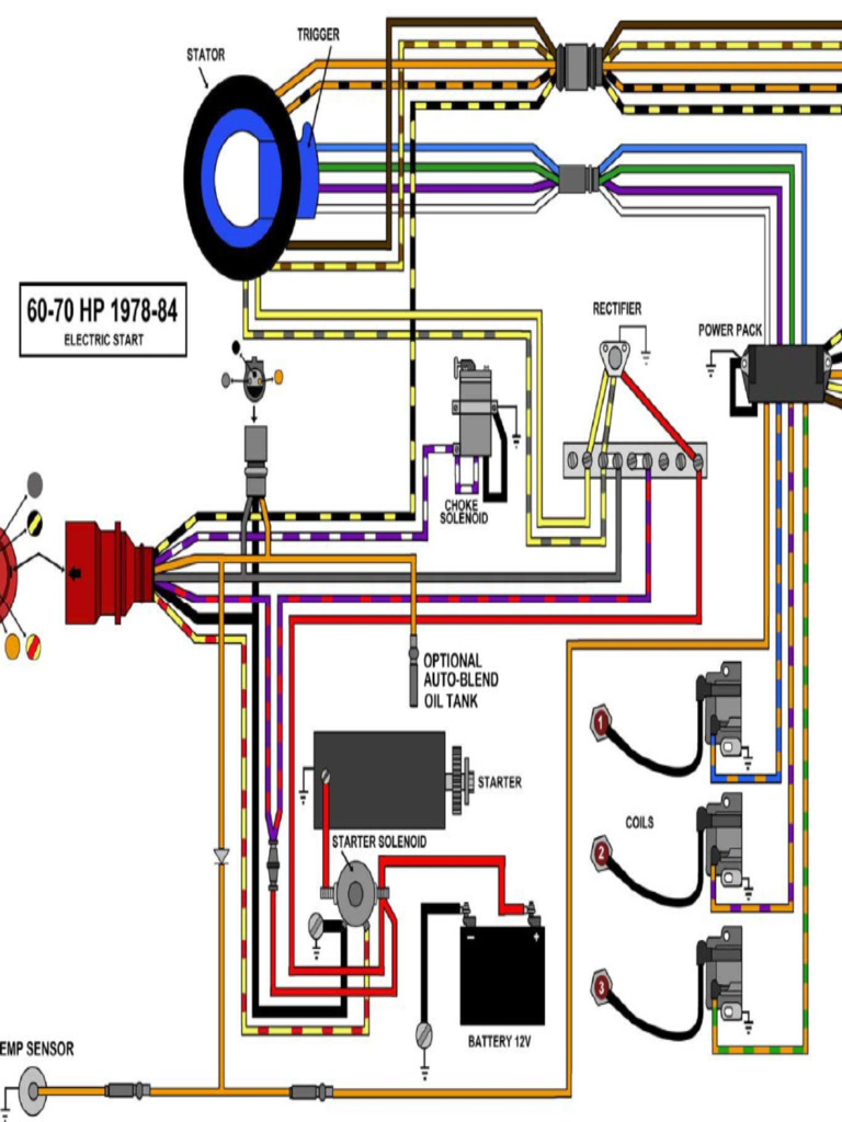 Johnson Wiring | PDF