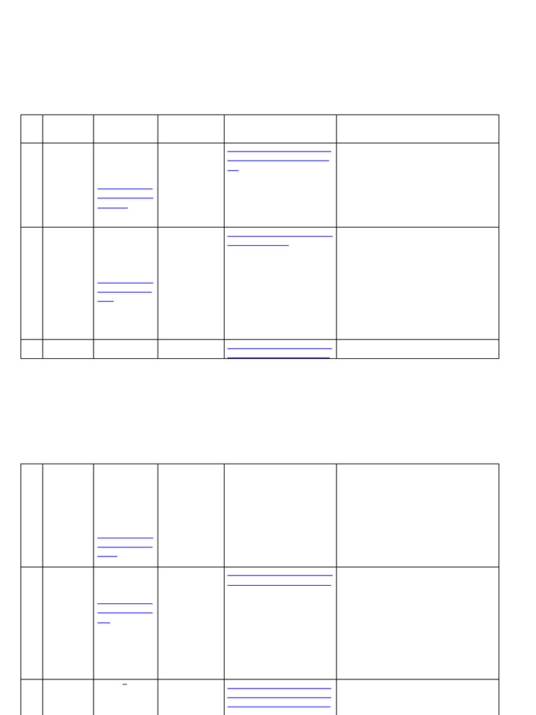 Tabel Mapping Artikel Jurnal_11020122116 | PDF