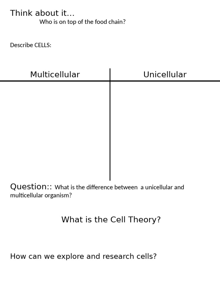 Cell - Theory Notes | PDF