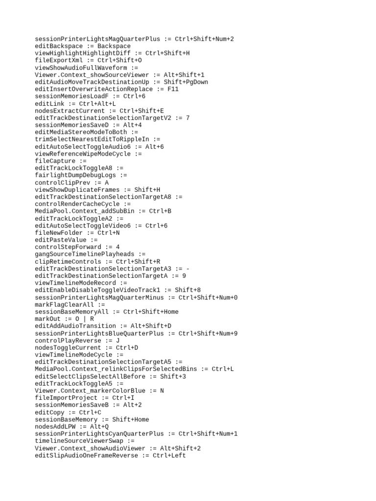 DR Keyboard Edit 190818 | PDF