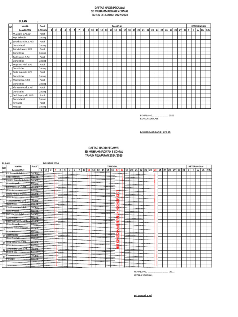 Form Absen Guru Agustus 2024-1 | PDF