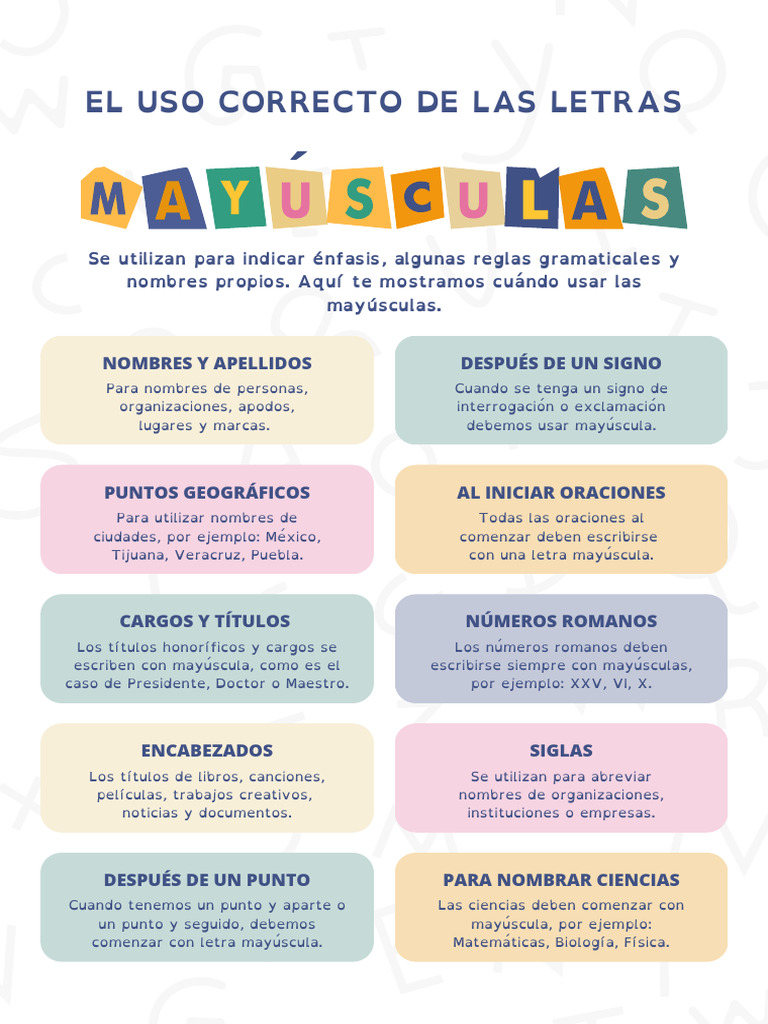 Reglas de Acentuación y Uso de Las Mayúsculas | PDF | Voz humana | Fonética