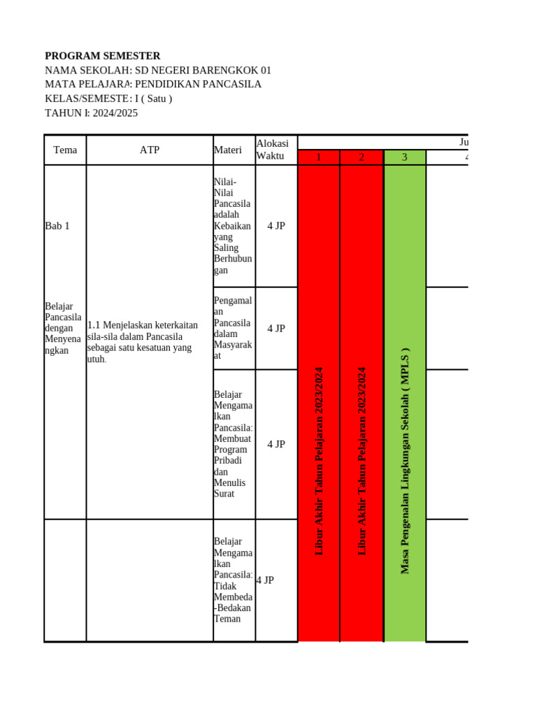 Prosem Kelas 6a | PDF | Indonesia