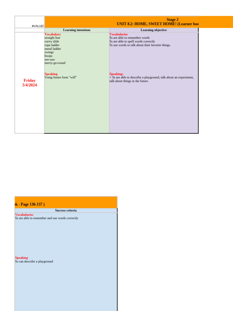 23 - ESL Stage 2 - Outcome - LDA | PDF