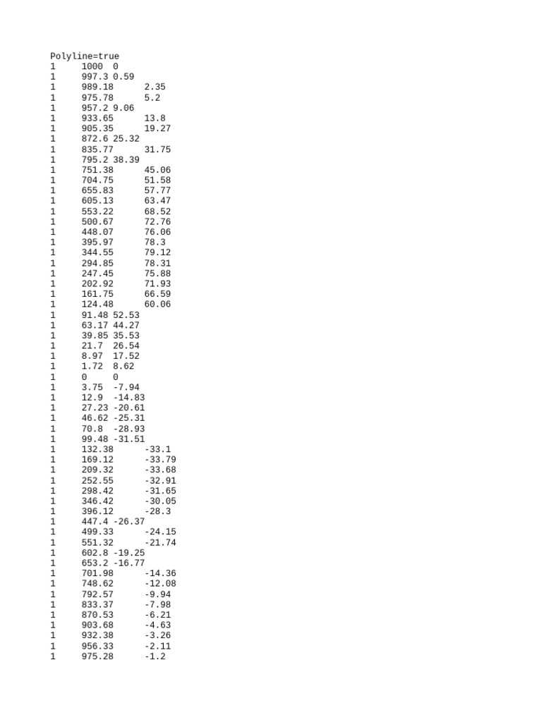 Naca 2411 Excel Ansys | PDF