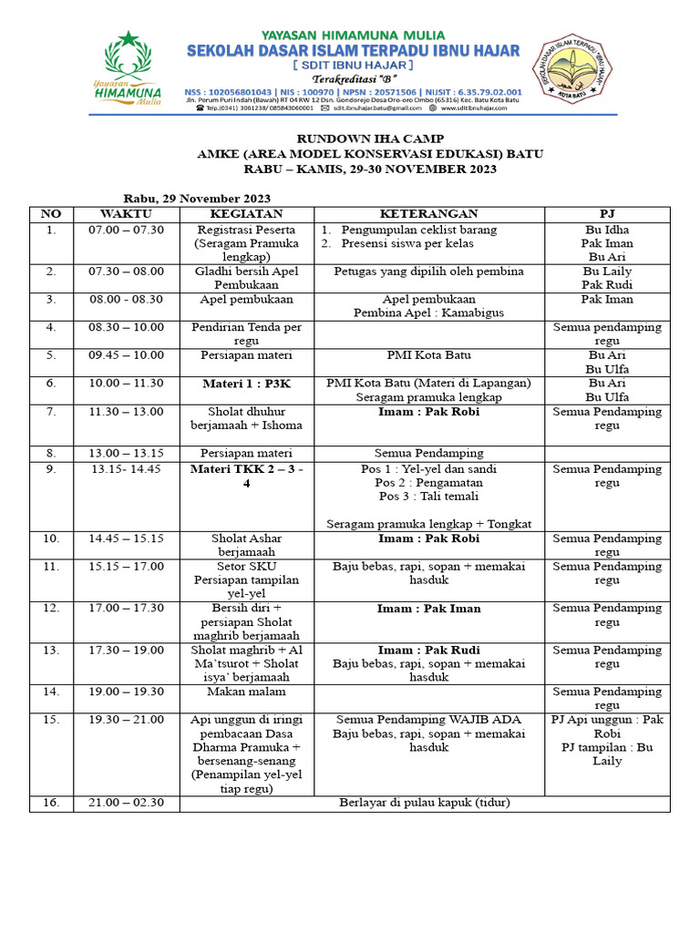 Rundown Iha Camp 2023 | PDF