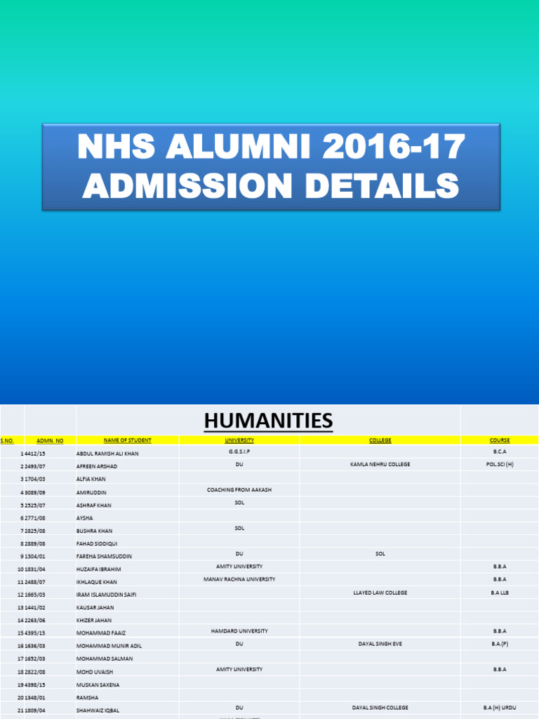 NHS ALUMNI | PDF