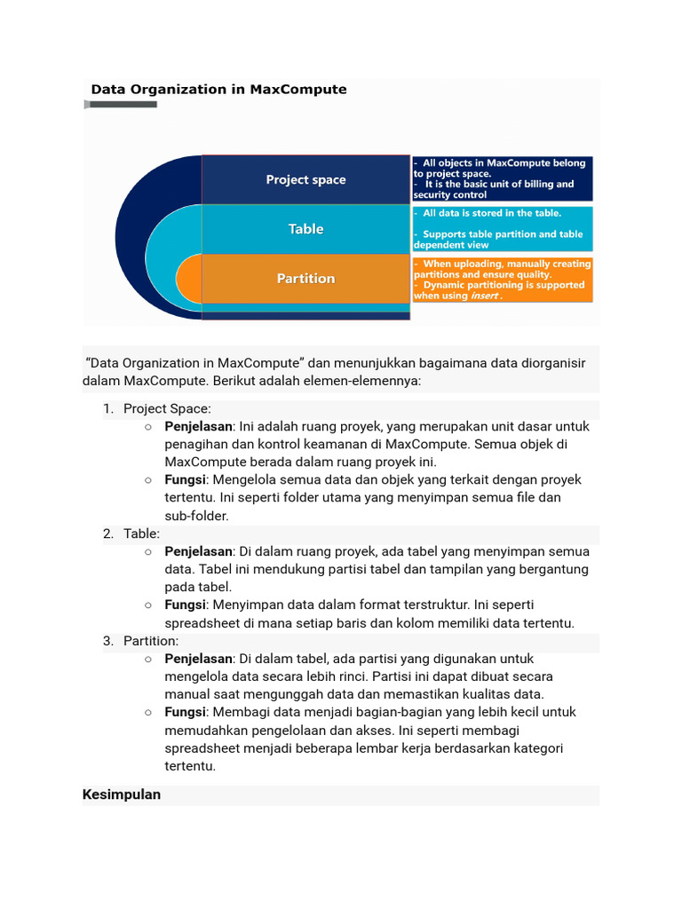 MaxCompute SQL Development Guide | PDF