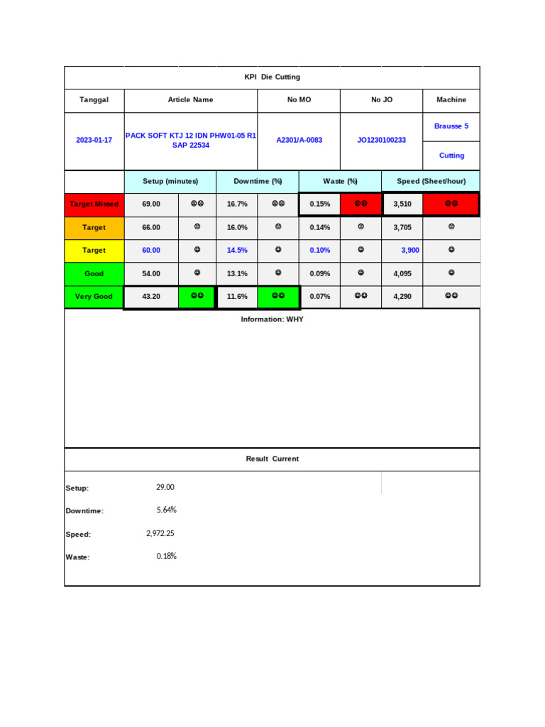 Smiley Project-Diecut-17Jan2023 | PDF