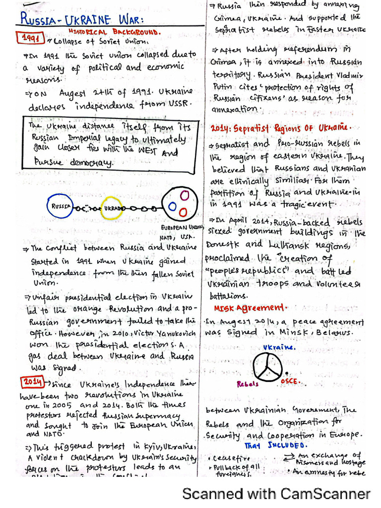 Russia Ukraine War | PDF