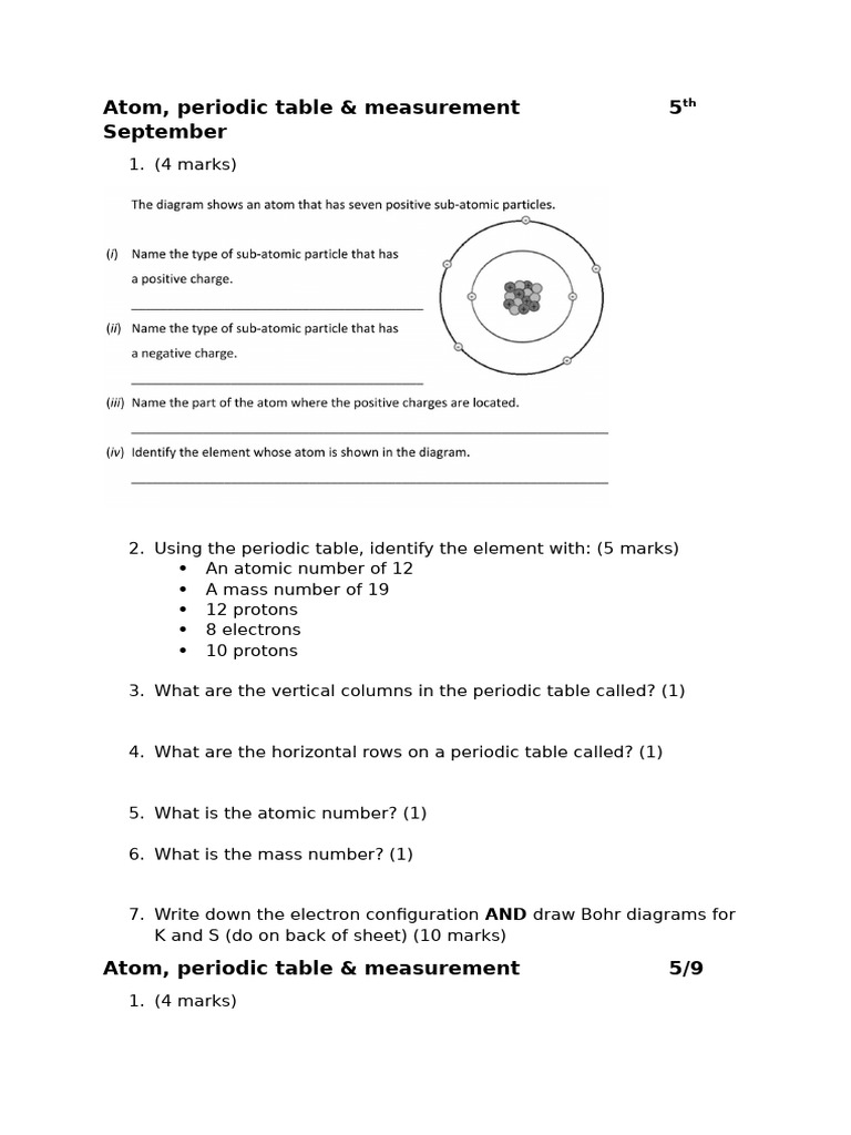 Small Class Atoms and Periodic Table Quiz 5th Sept | PDF