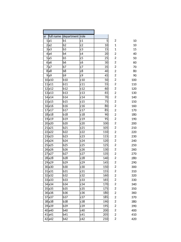 New Microsoft Excel Worksheet | PDF