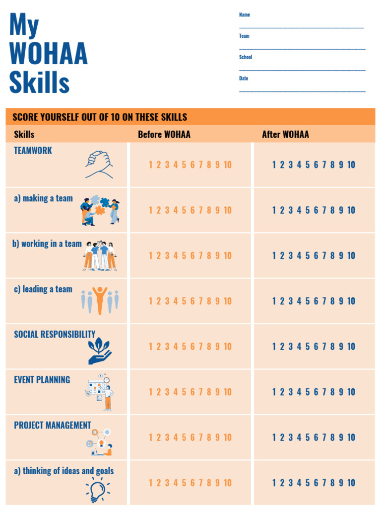 Skills Tracker 2023-24 | PDF