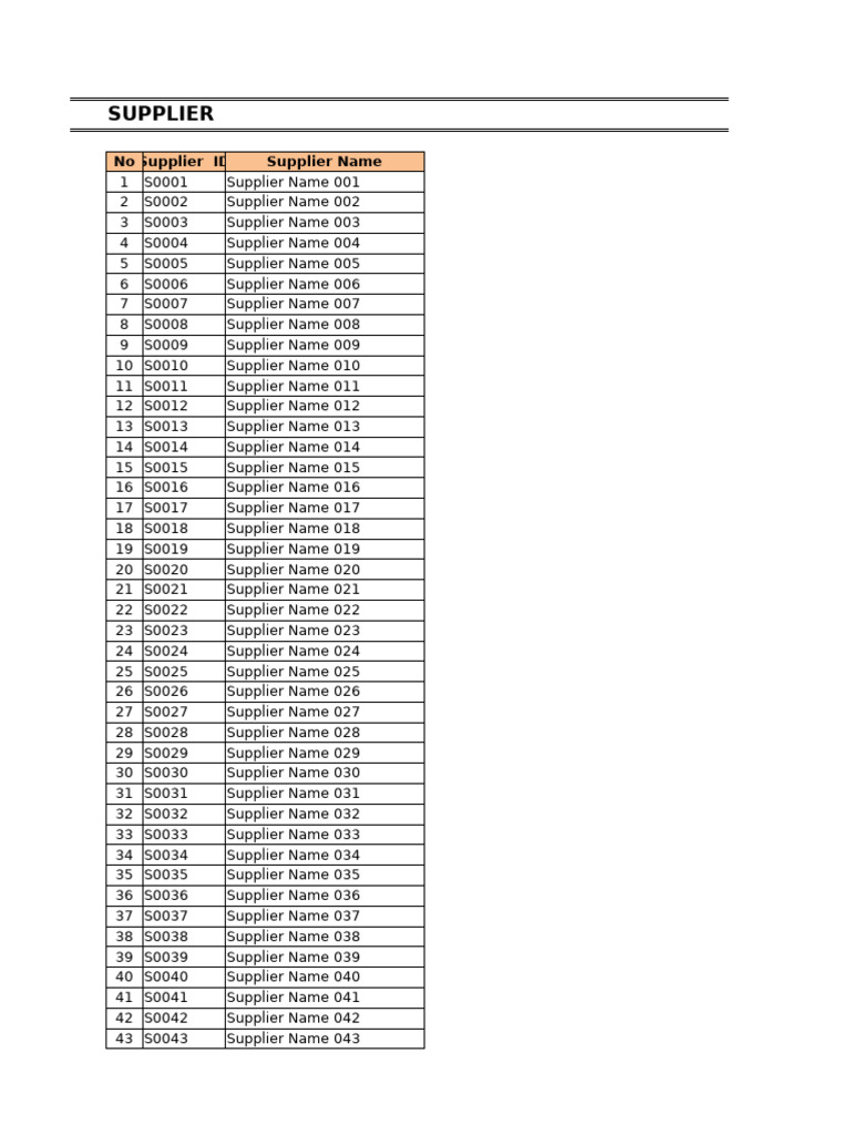 Accounts Payable Followup | PDF