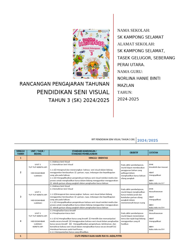 RPT PSV THN 3 (SK) 2024-2025 | PDF