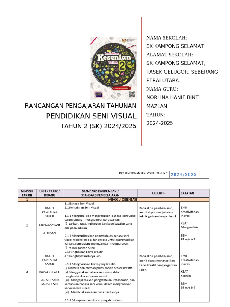 RPT PSV THN 2 (SK) 2024-2025 | PDF