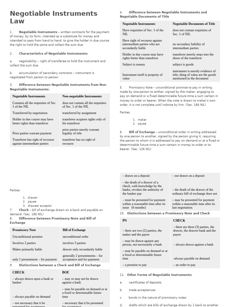 Negotiable Instruments Law | PDF | Negotiable Instrument | Private Law