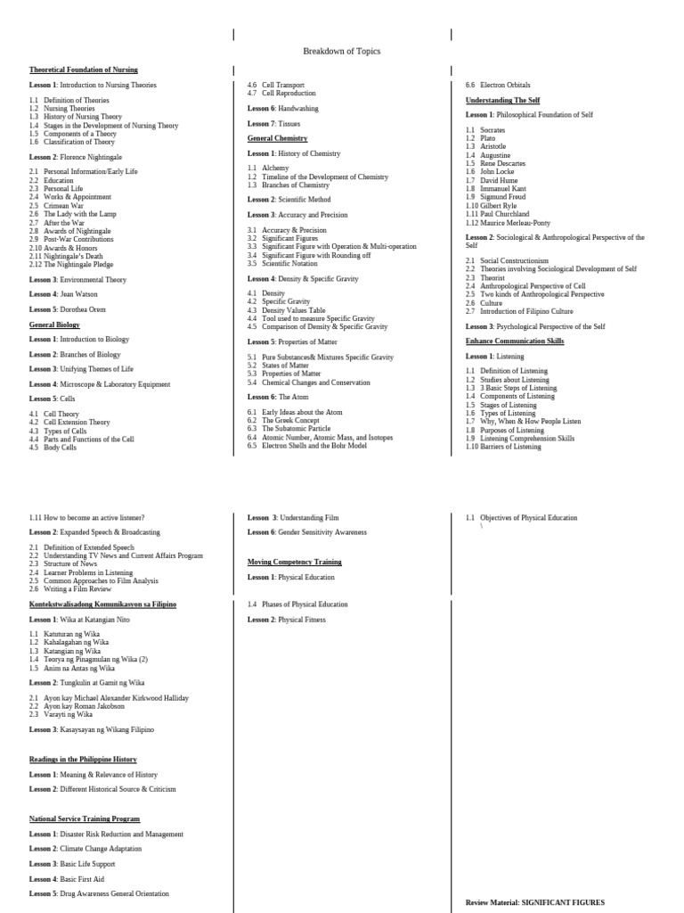 Review Materials for Midterms 101 | PDF