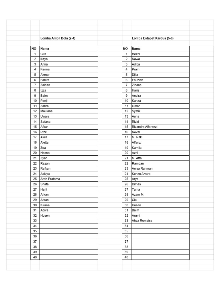 Data Perlombaan Agustus 2024 - Sheet1 | PDF